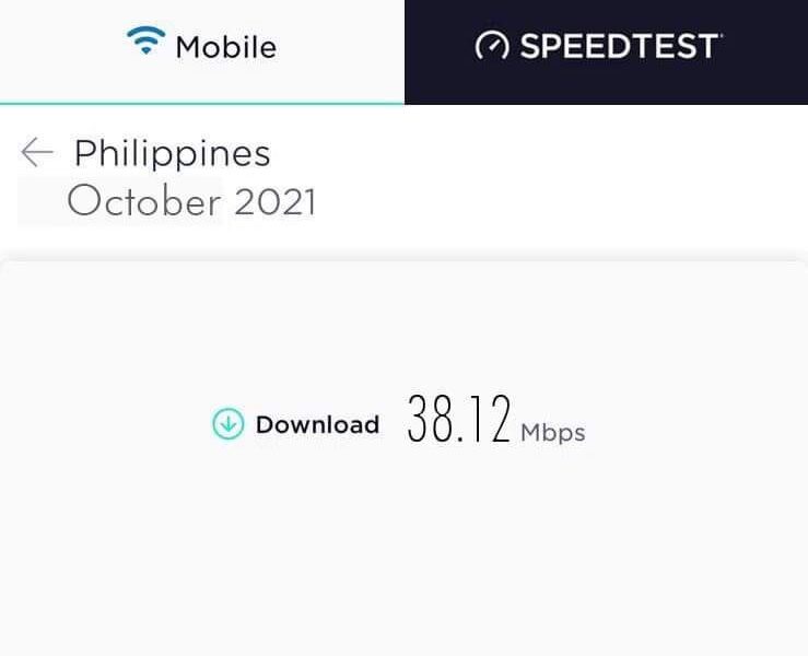 Mobile internet speed in PH continues to rise in October – COUNTPH